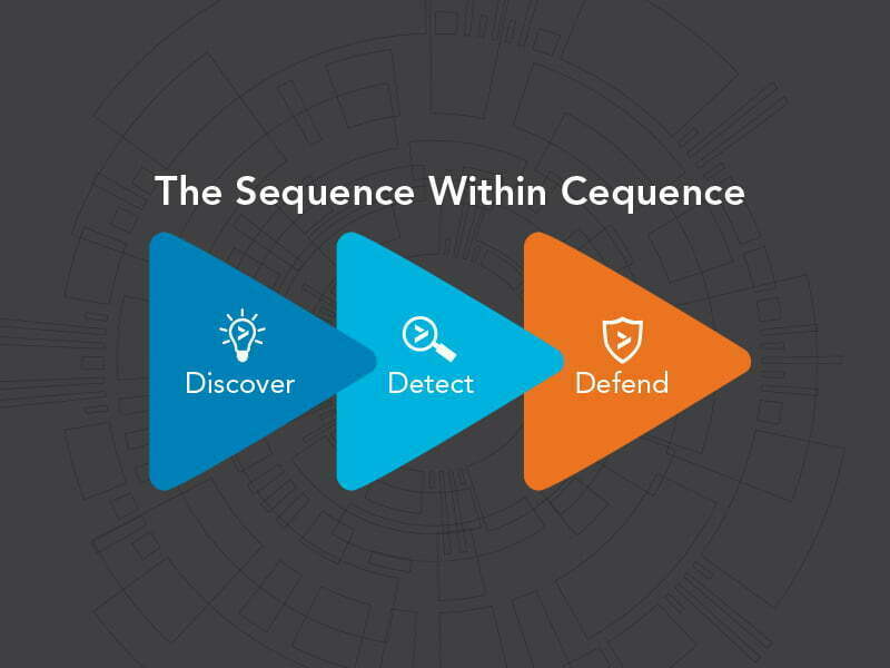 The Sequence Within Cequence | Cequence Security