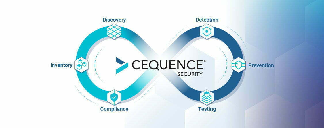 API Security | Unified API Protection | Cequence Security API Security | Unified API Protection | Cequence Security