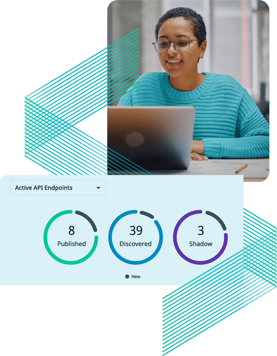 API Security Assessment Services