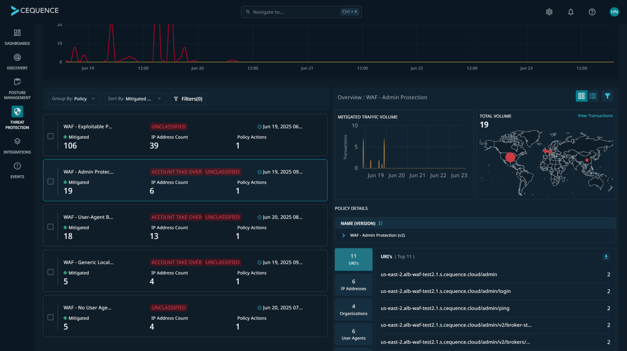 Introducing Cequence Web Application and API Protection – WAAP